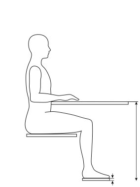 Ergonomics, How high should your desk be? Try our calculator