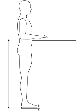 Ergonomics, How high should your desk be? Try our calculator